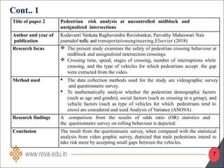 Pedestrian crossing behavior at the roads | PPTX
