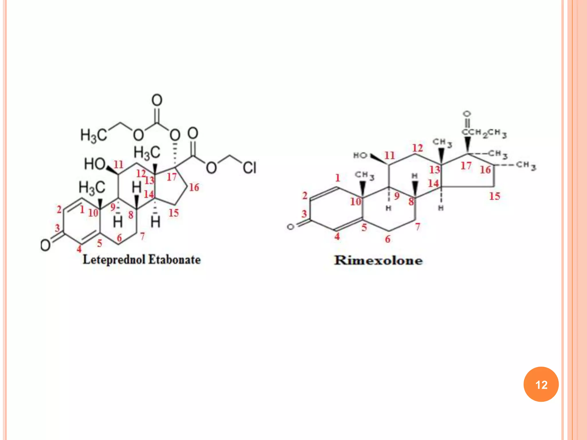 4th unit corticosteroids | PPTX