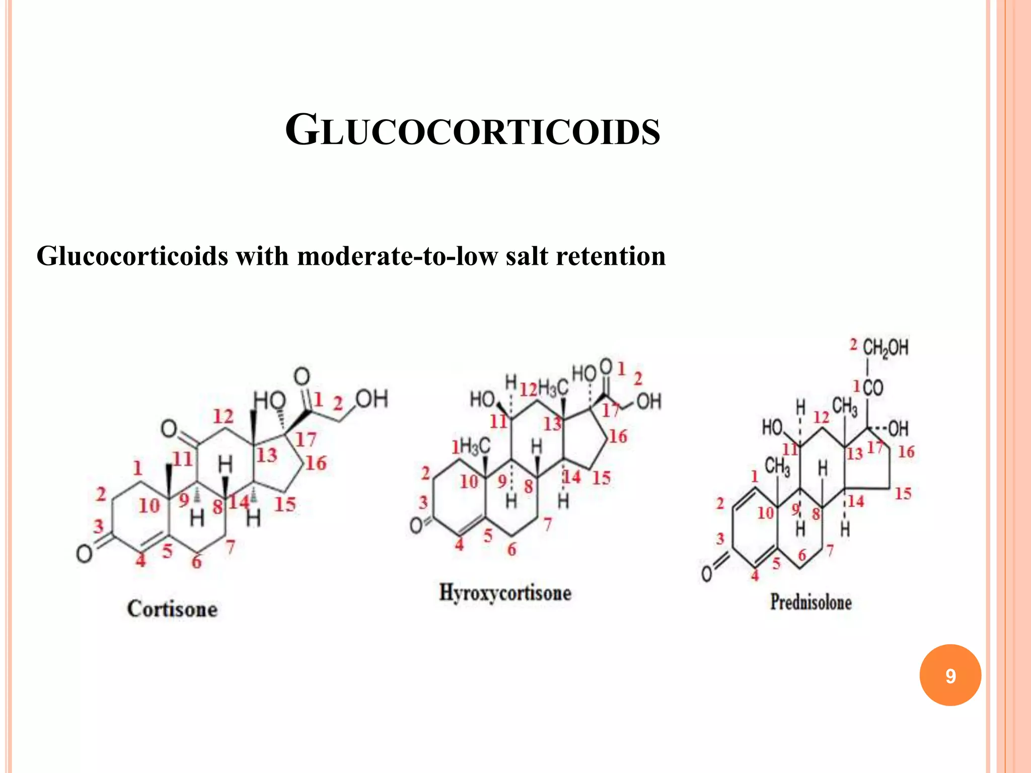 4th unit corticosteroids | PPTX
