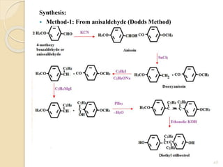 4th unit drugs acting on endocrine system | PPTX