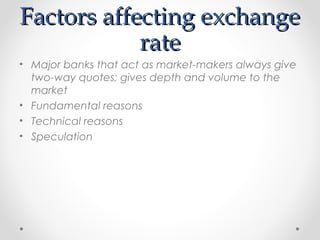 International Banking - Principles and Practices of Banking | PPT