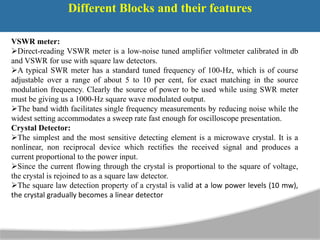 4th UNIT Microwave Engineering.pptx