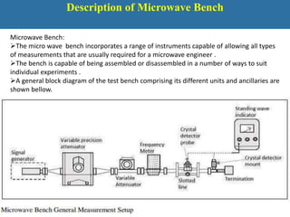4th UNIT Microwave Engineering.pptx