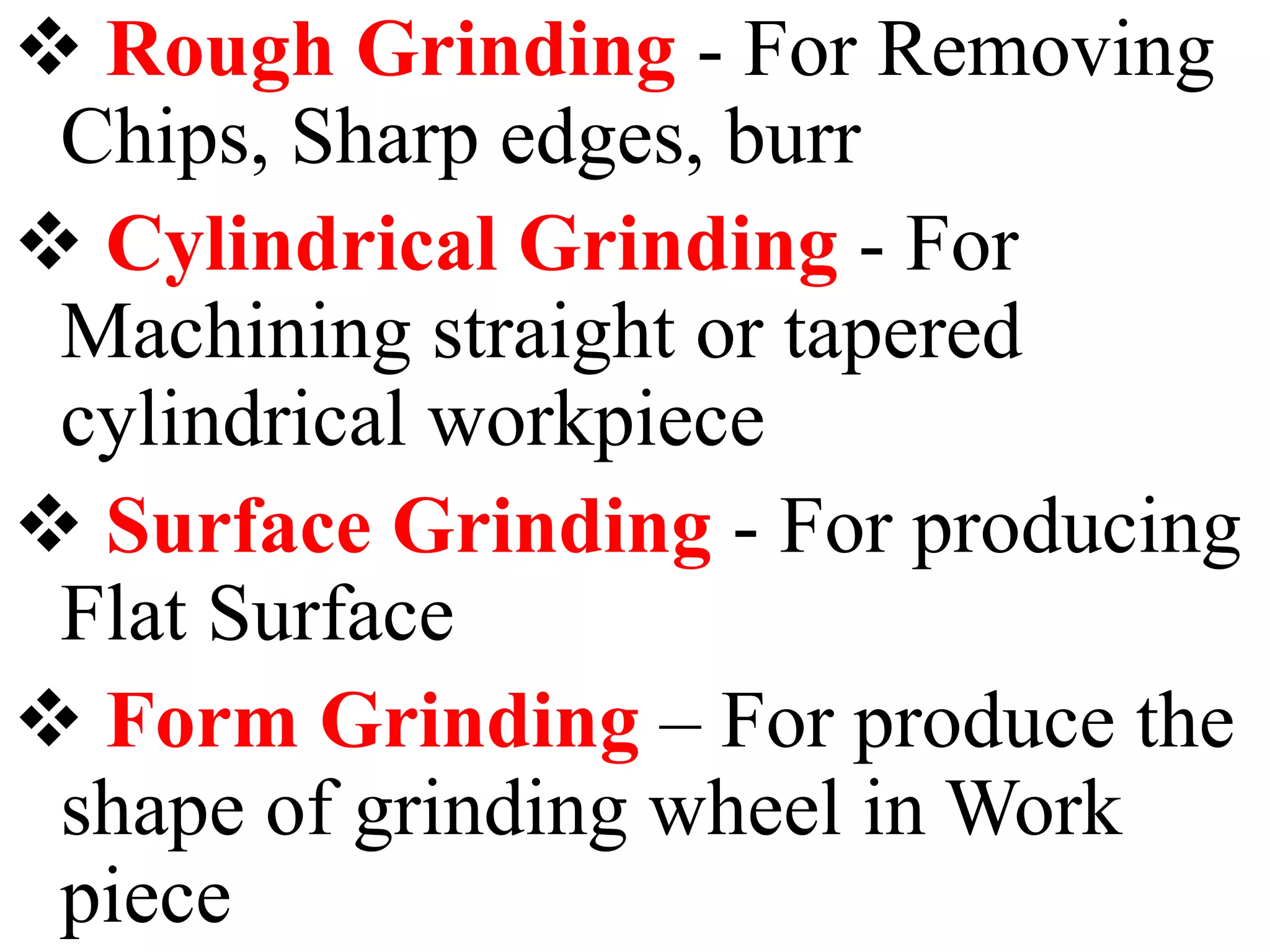 Special Machines Unit 4: Abrasive process & non-conventional machining ...