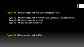 Universal Definition of Myocardial Infarct | PPTX