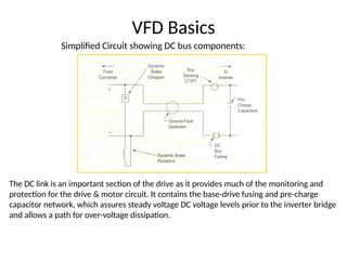 4THVARIABLE VOLATGE VARIABLE FREQUENCY DRIVES.pptx