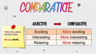 Vocabulario de Ingles Hobbies - Bimestre II | PPT