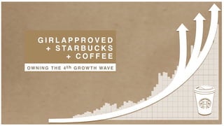4th wave coffee x girlapproved | PPT