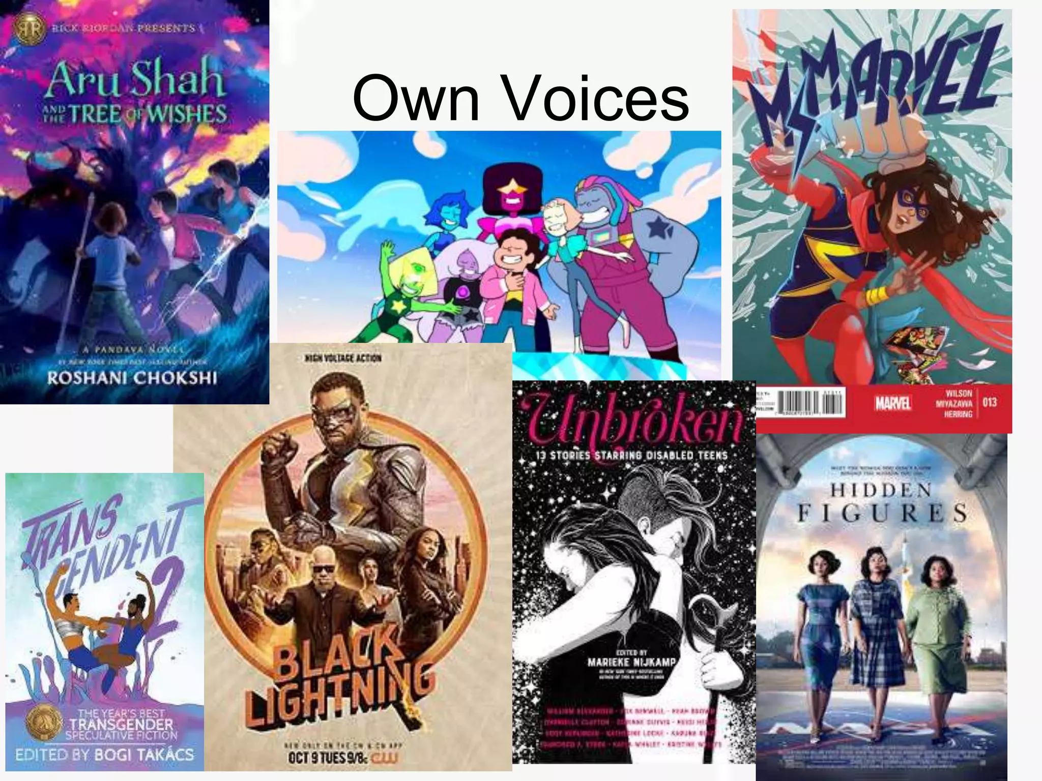 4th Wave Feminism | PPT