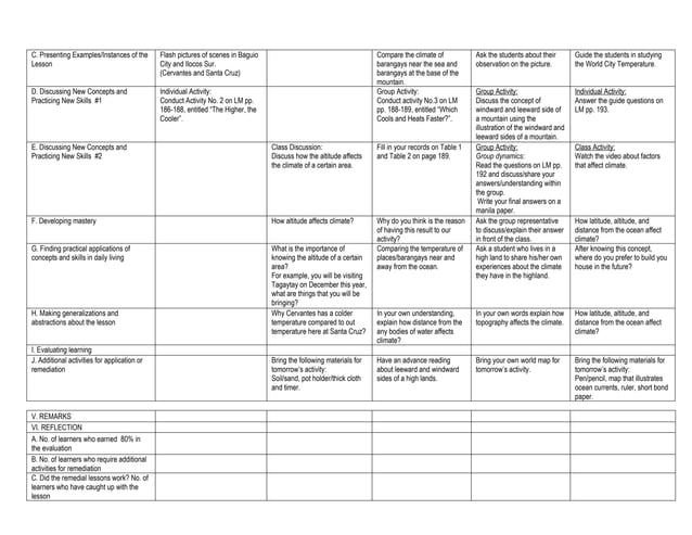 4TH WEEK.docx third quarter grade 9 science | PPT