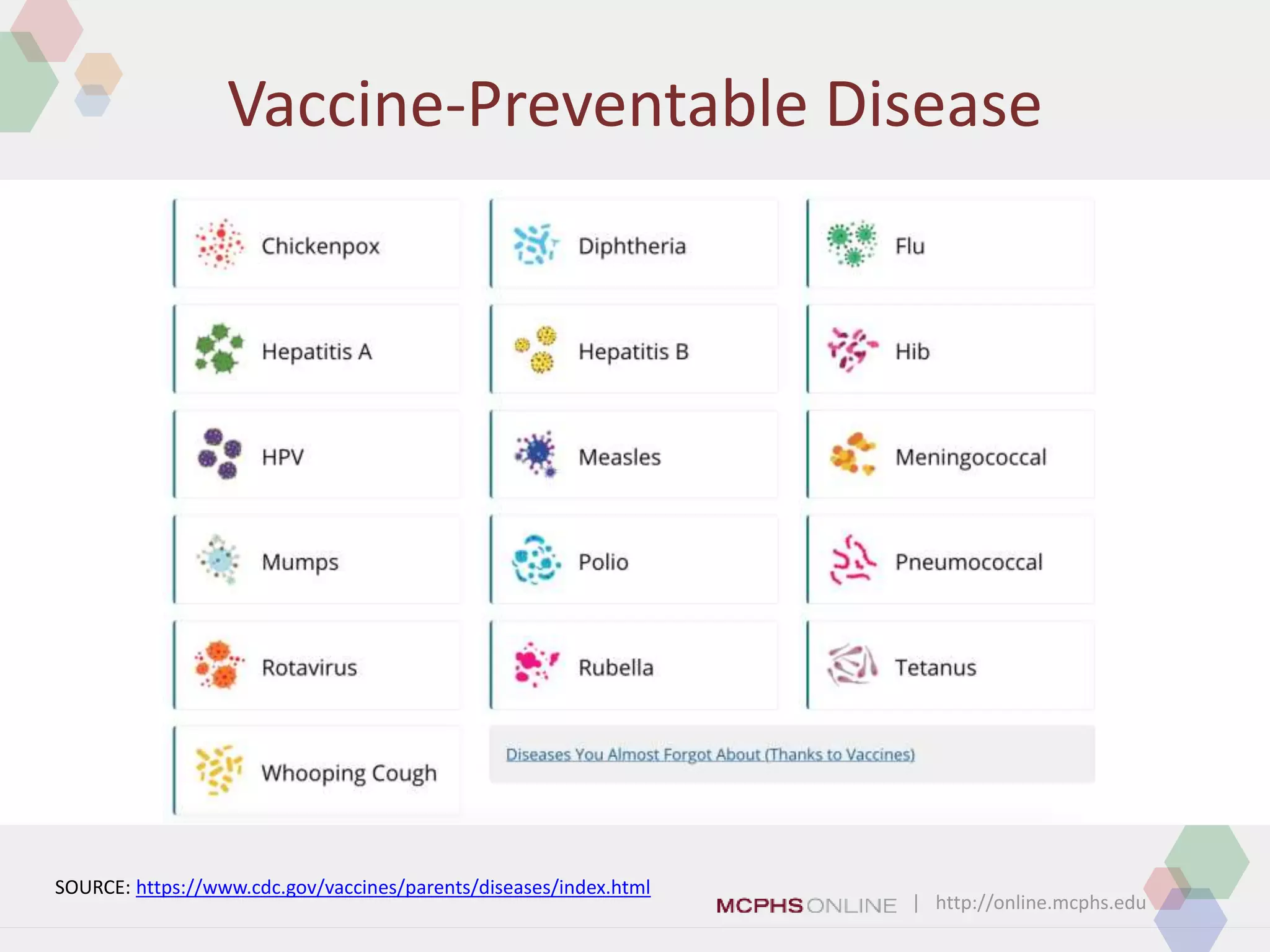 PBH 805: Week 10 Slides | PPTX