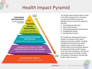 PBH 805: Week 2 Slides | PPT