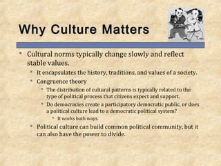 4th week political culture | PPT