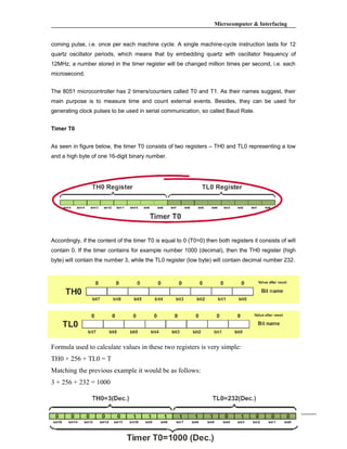 4th yr dmumicrocontroller1 | PDF