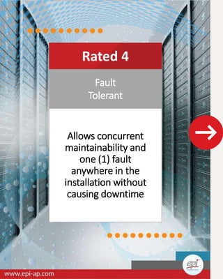 Data Center Rating Levels | PPTX
