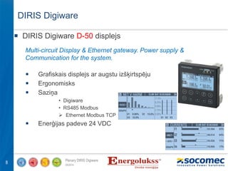Tīkla analizēšanas sistēma Socomec DIGIWARE | PDF