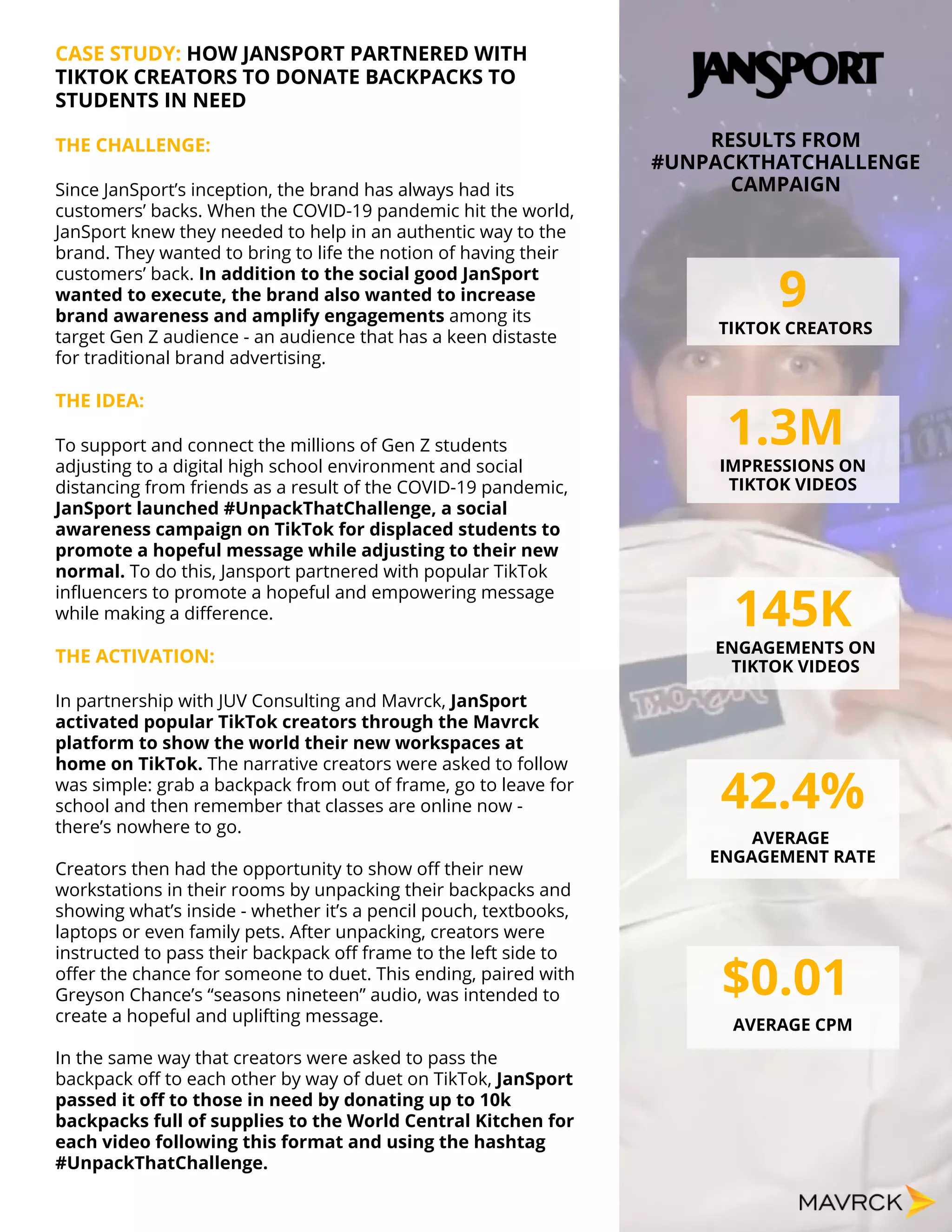 4 TikTok Case Studies.pdf