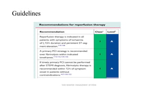 Time sensitive management of ST Elevation MI | PPT