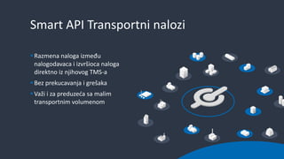 Smart API: How TIMOCOM connects systems trought interfaces | PPT
