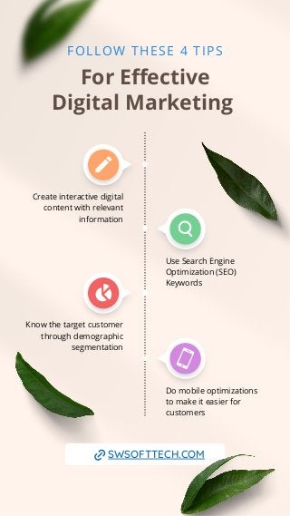 4 Tips for Effective Digital Marketing - SW SOFTTECH | PDF