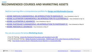 4 tips to master the art of adobe in design | PPT