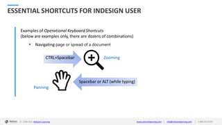 4 tips to master the art of adobe in design | PPT