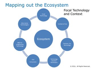Technology Ecosystem and Linkages | PDF