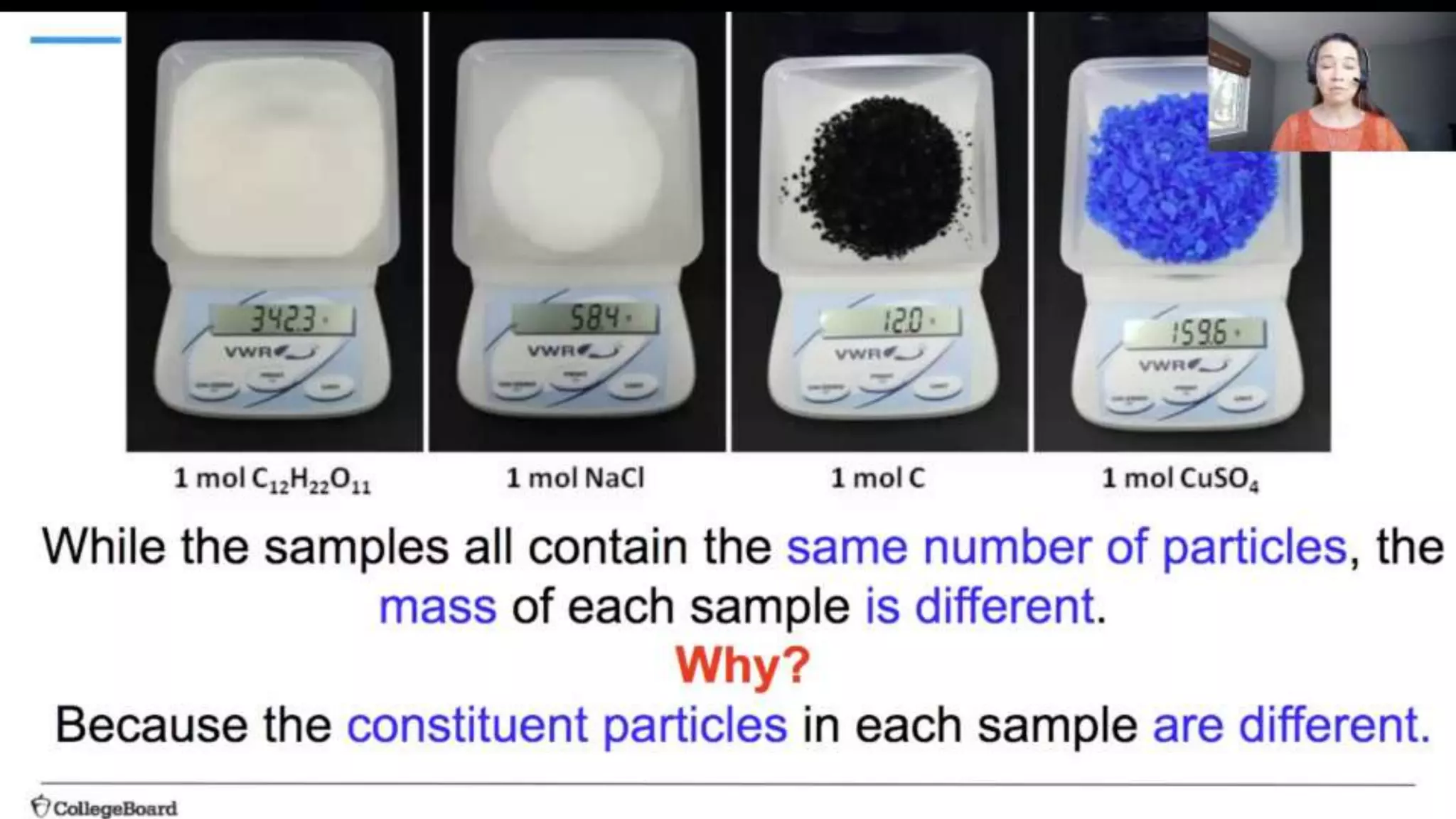 1.1 -moles_and_molar_mass_-_video_notes | PPTX
