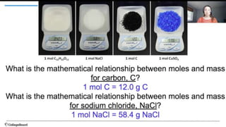 1.1 -moles_and_molar_mass_-_video_notes | PPTX