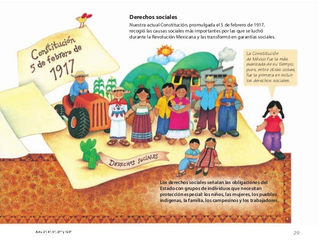 Conoce nuestra constitucion.