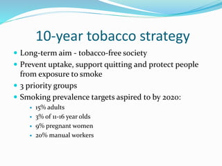 Tobacco Control Strategy - Gerard Collins | PPTX