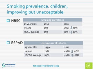 Tobacco Free Ireland - Fenton Howell | PPTX