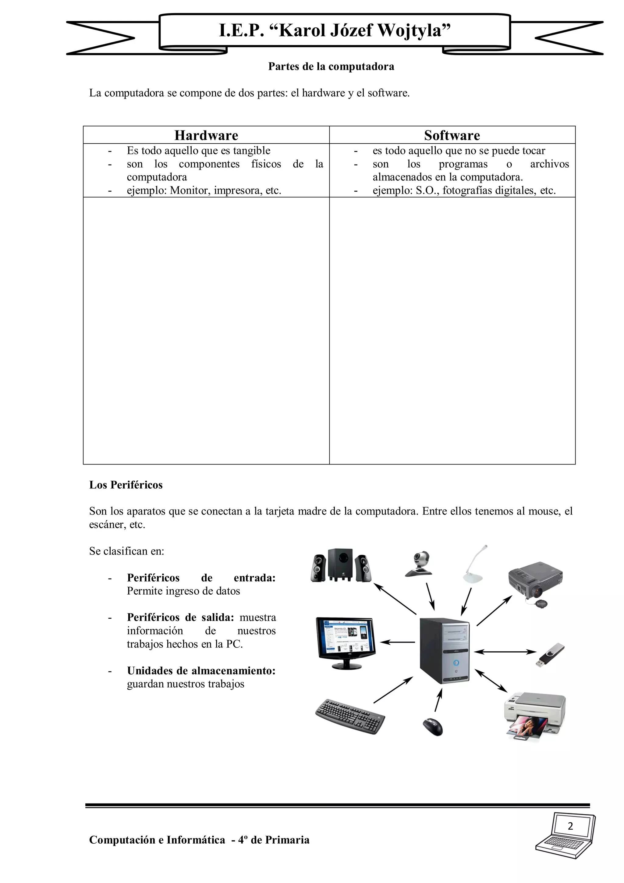 4to grado - Computación | PDF