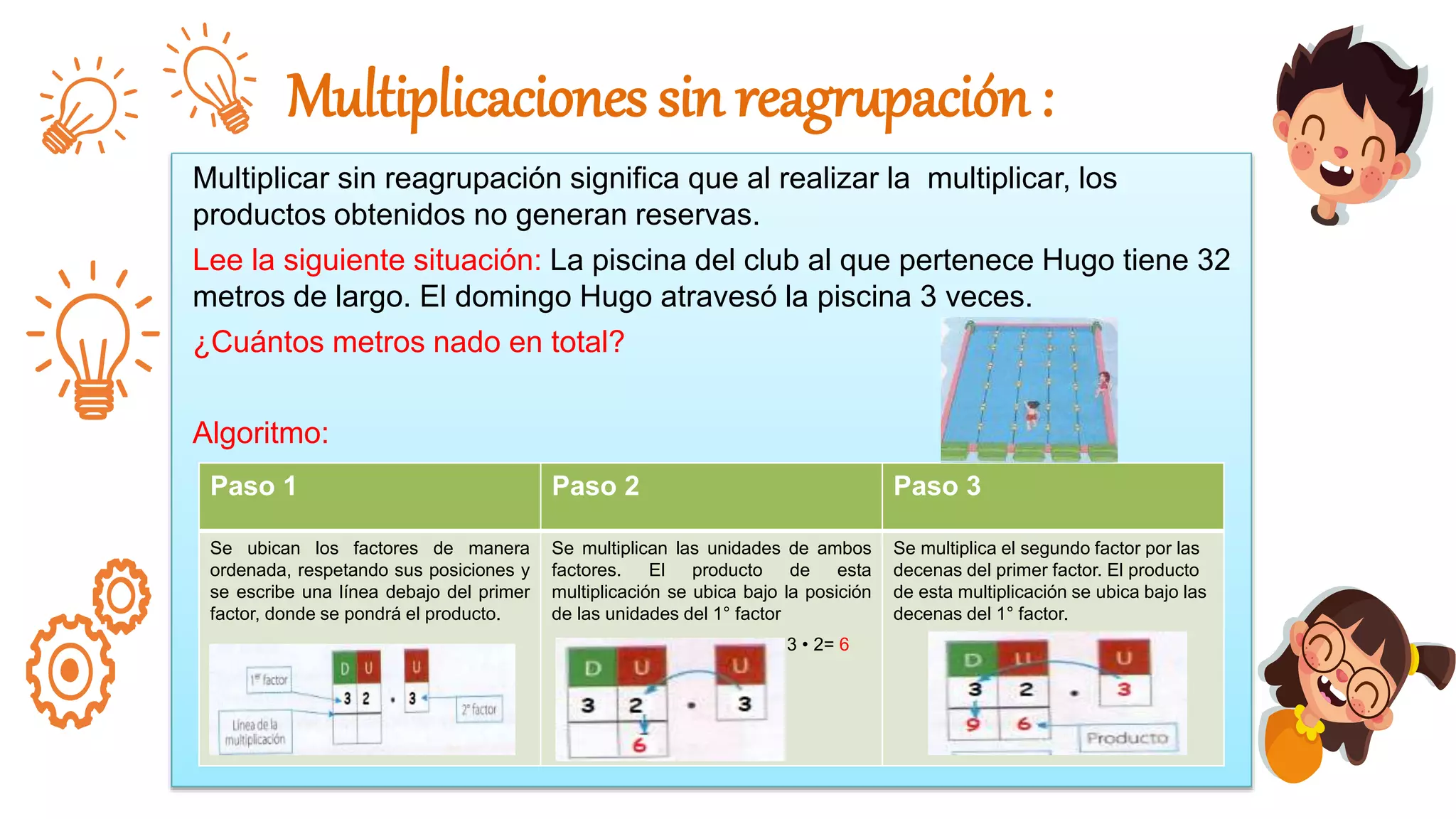 Hojas De Trabajo De Multiplicación Con Algoritmos Estándar