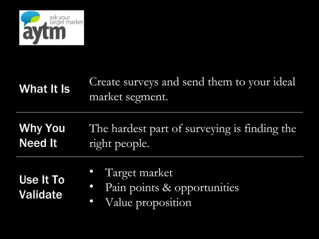 4 tools for quick market validation | PPT