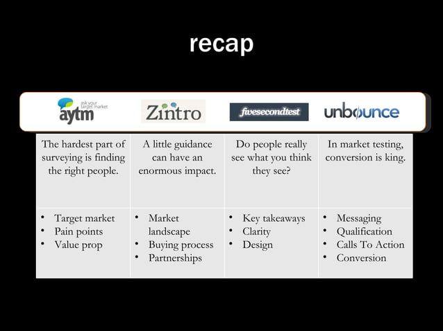 4 tools for quick market validation | PPT