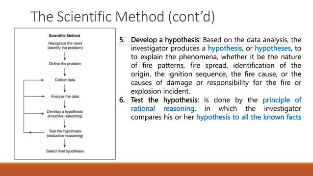 4 TOPIC3 Procedure of Fire Analysis and After Effect SUN.pptx