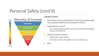 4 TOPIC3 Procedure of Fire Analysis and After Effect SUN.pptx