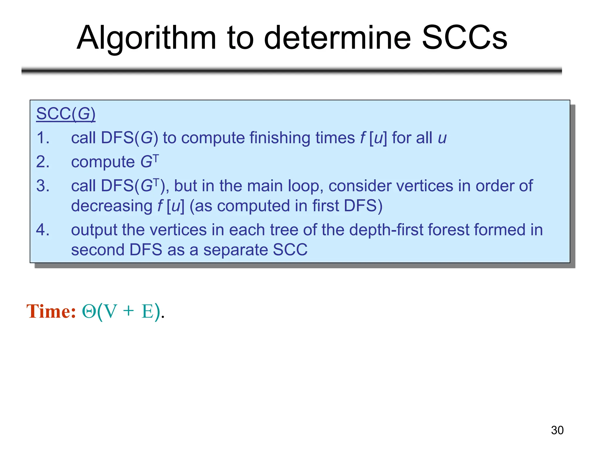 topological_sort_strongly Connected Components | PPT