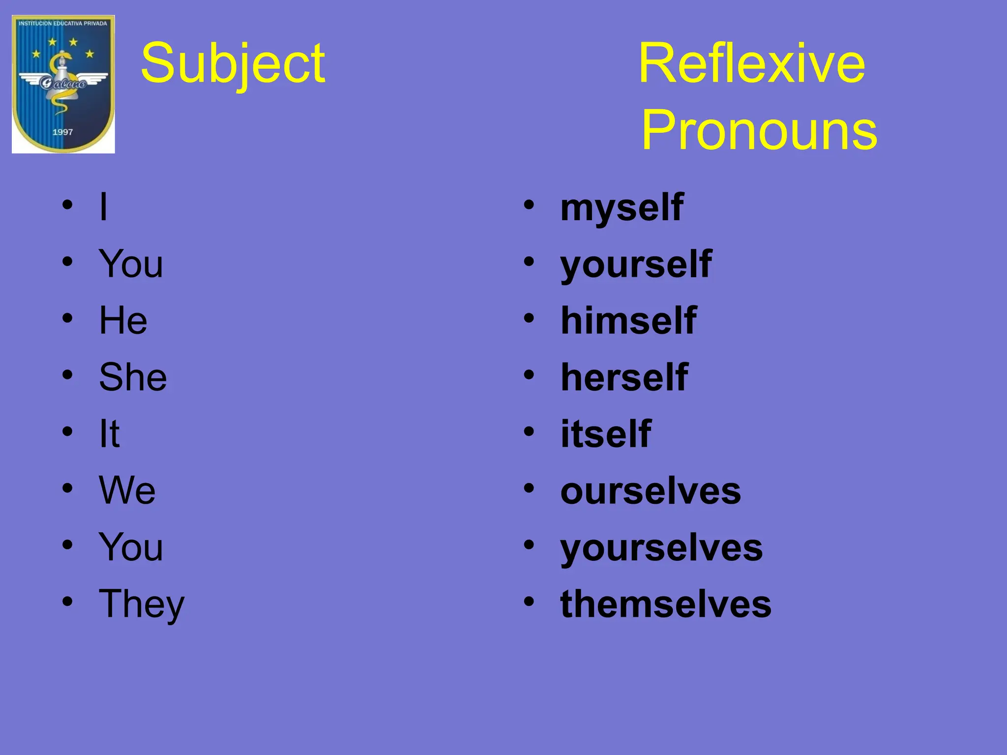 Reflexive Pronouns con ejercicios de contexto para el nivel secundario.ppt
