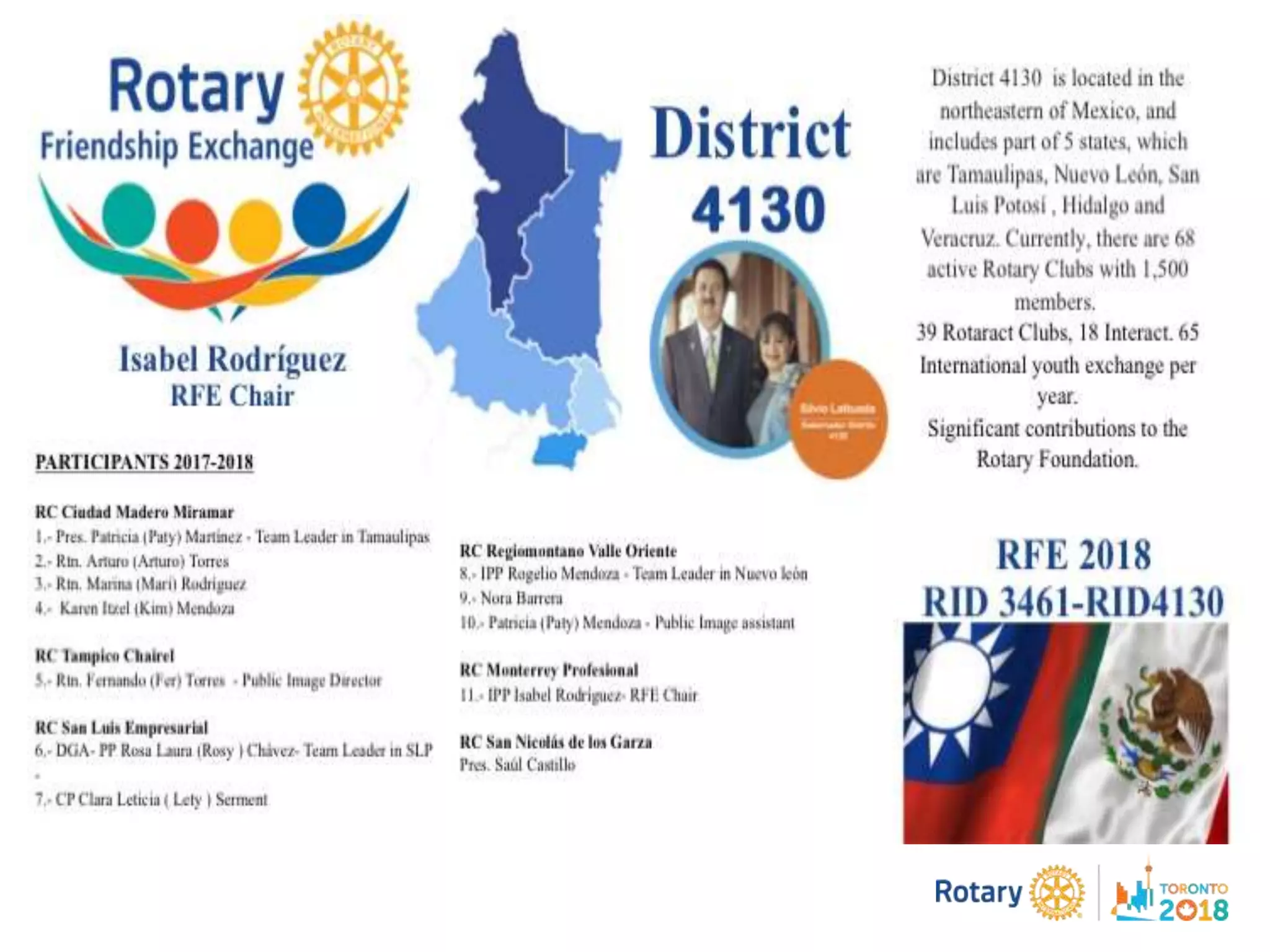 Fun and Value with Rotary Friendship Exchange (Rodriguez) | PPTX