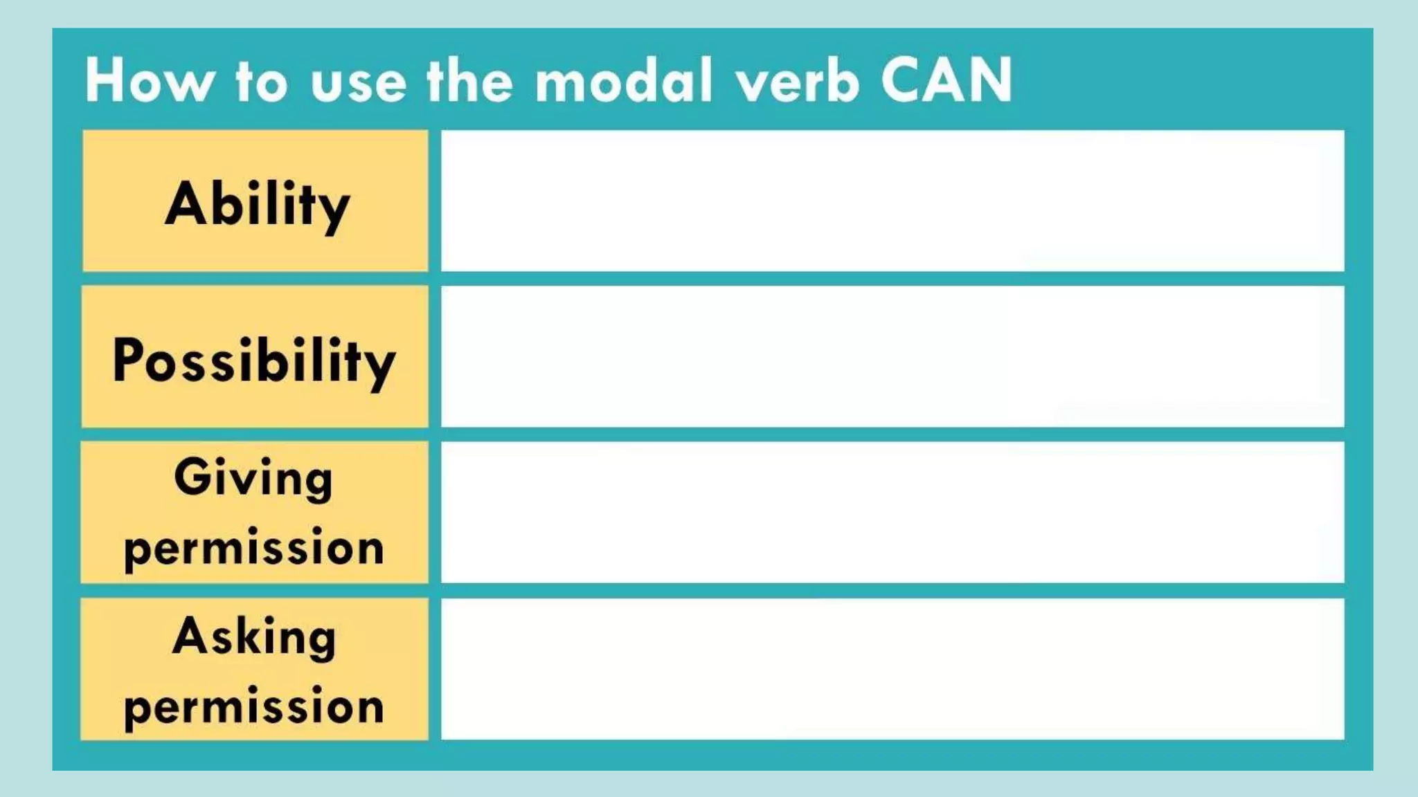 4to UNIDAD II - ACTIVITY Nro 05 - MODAL VERBS CAN - HAVE TO.pptx