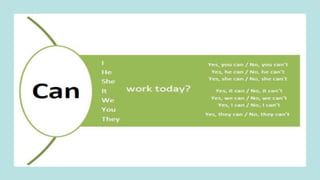 4to UNIDAD II - ACTIVITY Nro 05 - MODAL VERBS CAN - HAVE TO.pptx ...