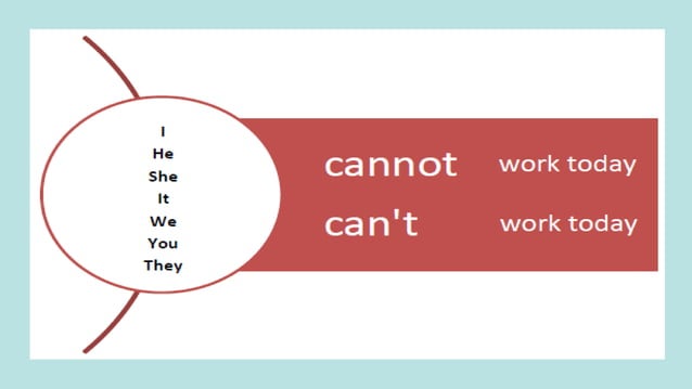 4to UNIDAD II - ACTIVITY Nro 05 - MODAL VERBS CAN - HAVE TO.pptx