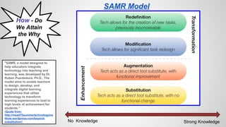 4 t Presentation Slides | PPT