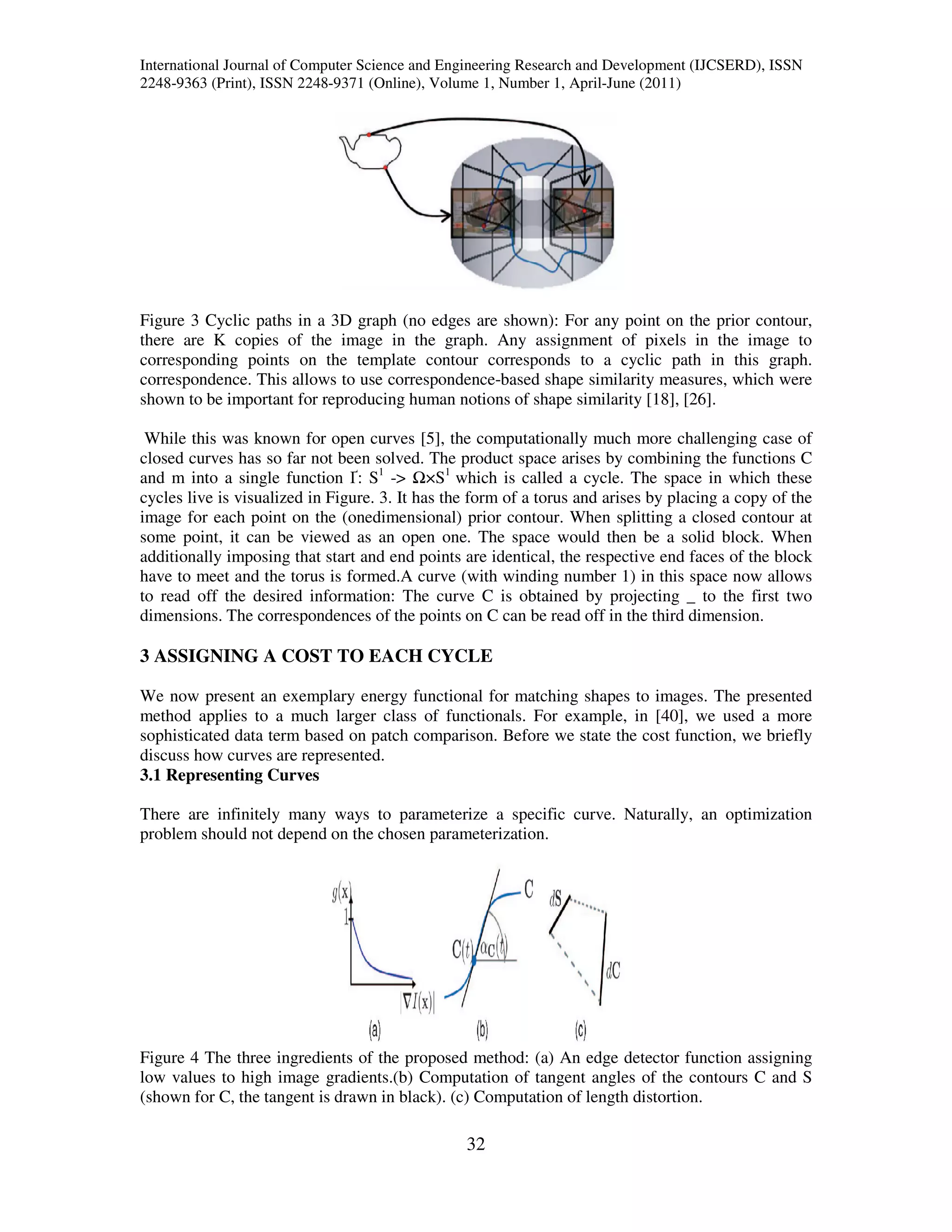 4 Tracking Objects Of Deformable Shapes 1 Pdf