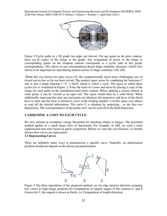 4 tracking objects of deformable shapes (1) | PDF