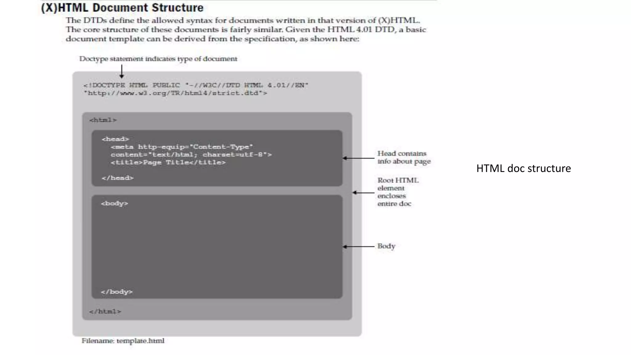 4_Traditional html vs xhtml.ppt