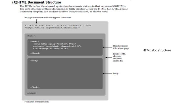 4_Traditional html vs xhtml.ppt