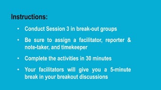 4 Training of Facilitators - Facilitators Guide v.2.pptx